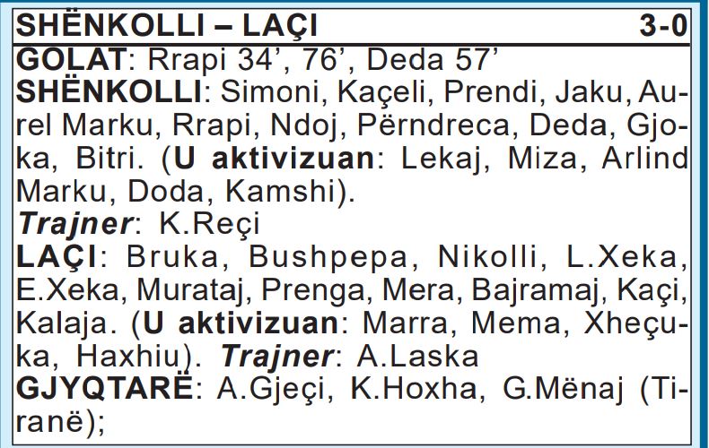 MOSHAT U-17/ Shkëlqejnë Shënkolli dhe Akademia! Partizanit nuk i ...