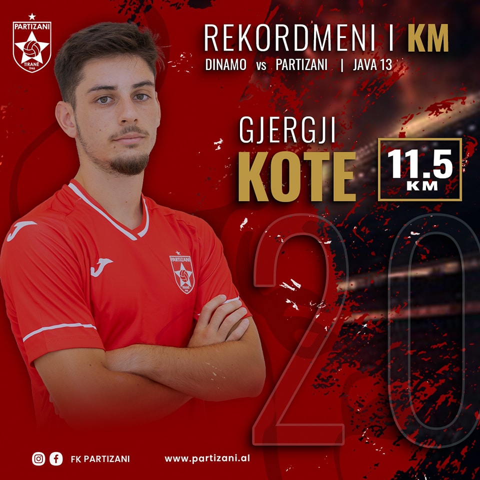 Veselinoviç e konsideroi diamant, Gjergji Kote “maratonamaku” i fitores ...