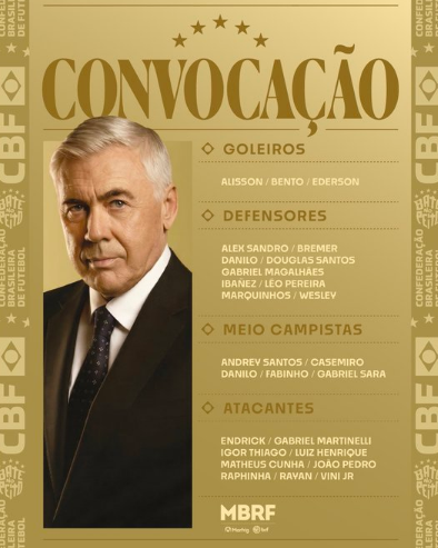 Nuk ka dyshime për Nejmarin, Ançeloti zyrtarizon listën e Brazilit për ...