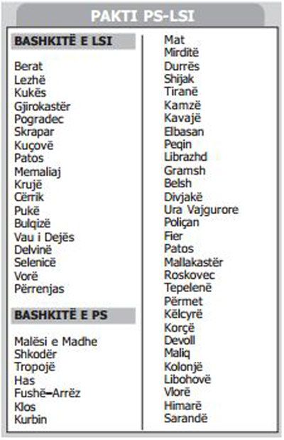 PS-LSI close the agreement, here are the 18 municipalities that Meta ...