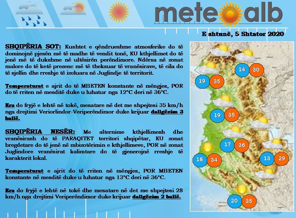 Parashikimi i moti, 05 shtator 2020