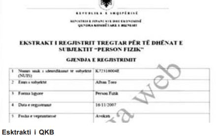 U zgjodh anëtar i KLGJ, zbardhet skandali për Alban Toron, i pezulluar ...