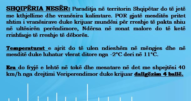Parashikimi i motit, 11 janar 2021