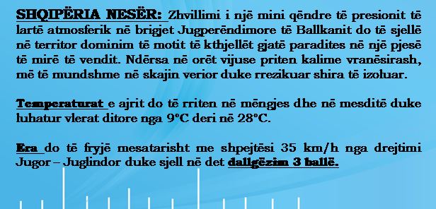 Parashikimi i motit, 5 nëntor 2021