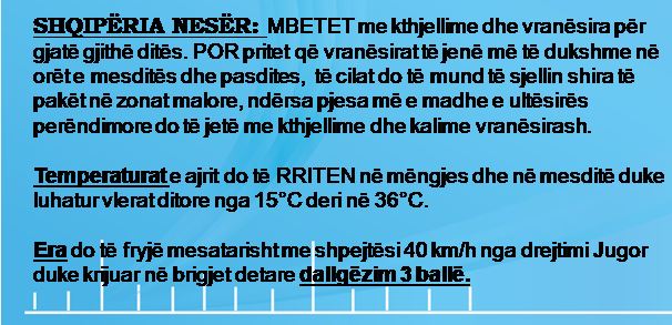 Parashikimi i motit, 29 gusht 2022
