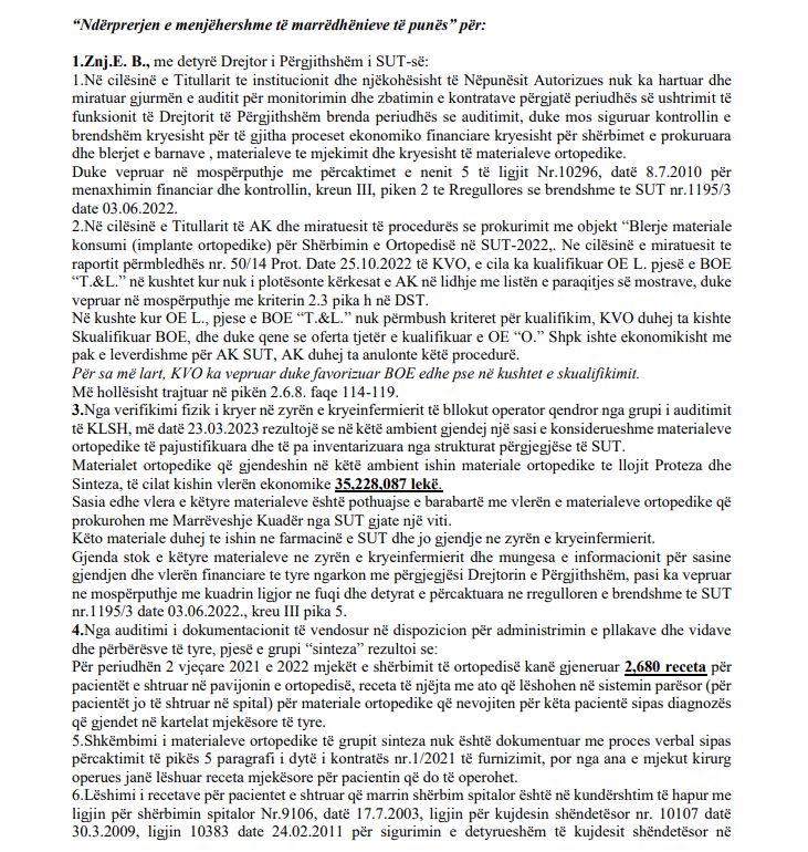 “Ilaçe të skaduara në farmaci e pavione”- Zbardhet raporti i KLSH-së ...