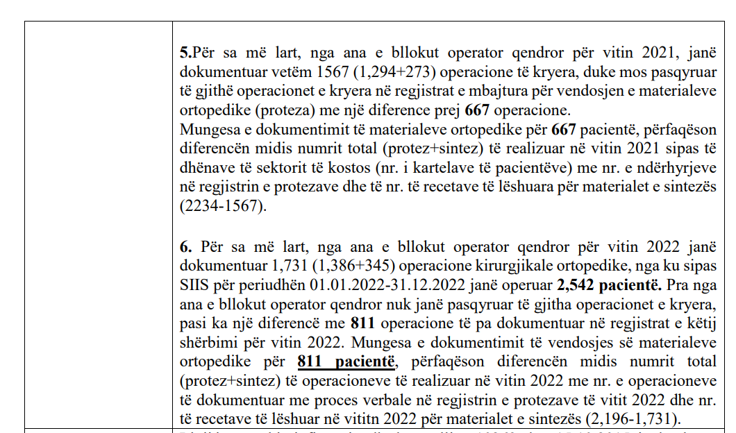 Drejtoresha e SUT, Edlira Bode dhe kërkesa e vazhdueshme e KLSH për ta ...