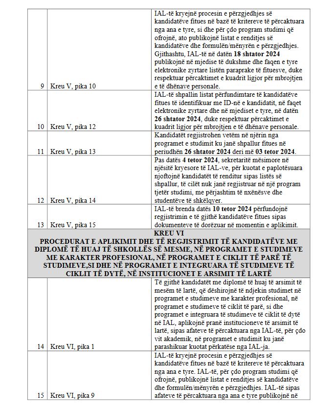 Aplikimi i maturantëve për universitete, Ministria e Arsimit bën ...