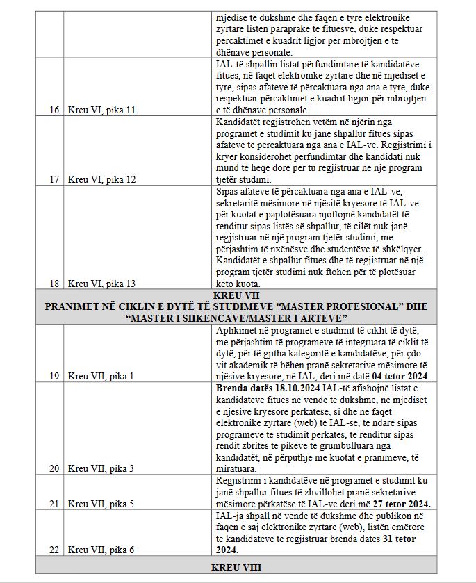 Aplikimi i maturantëve për universitete, Ministria e Arsimit bën ...