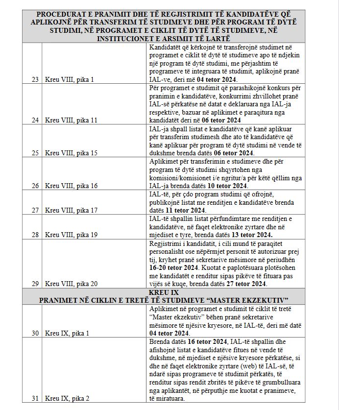 Aplikimi i maturantëve për universitete, Ministria e Arsimit bën ...