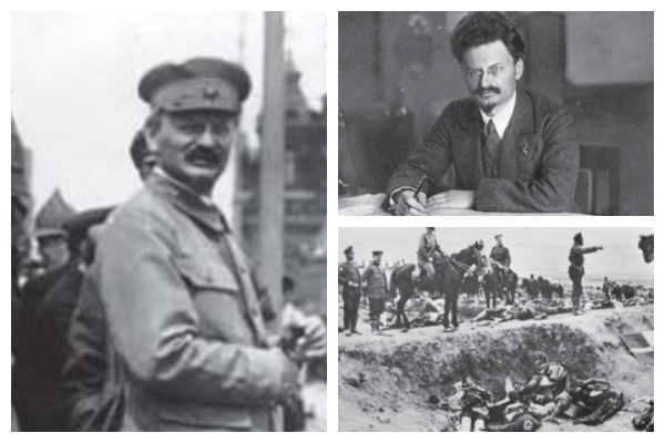 “Shndërrimi në principatë myslimane”, si e zbuloi më 1917 Leon Troski ...